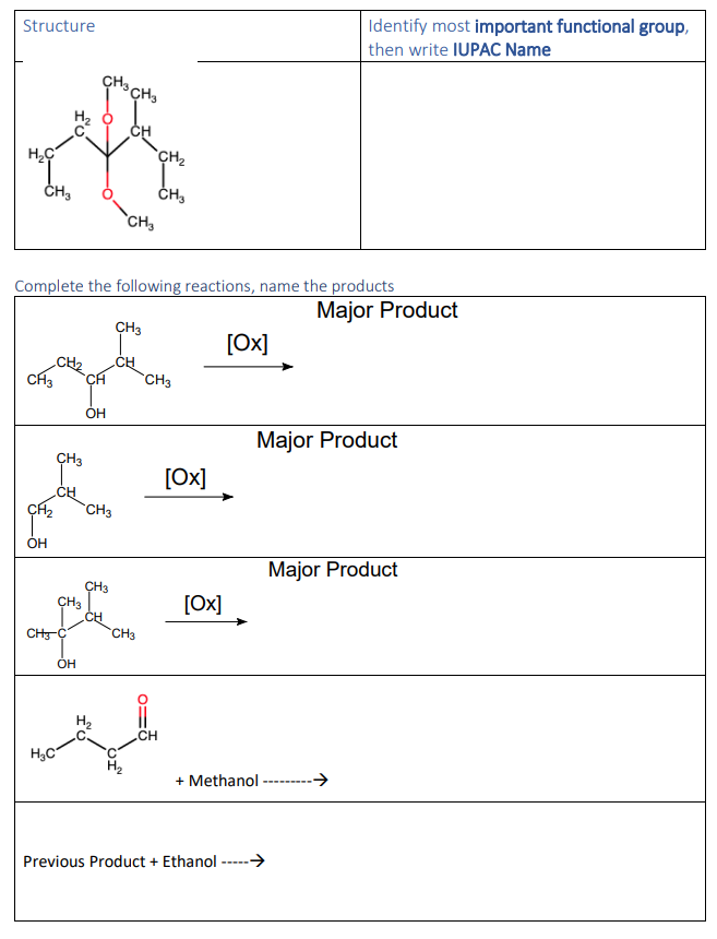 Solved 1. Aldehyde and Ketone Worksheet Structure Identify | Chegg.com