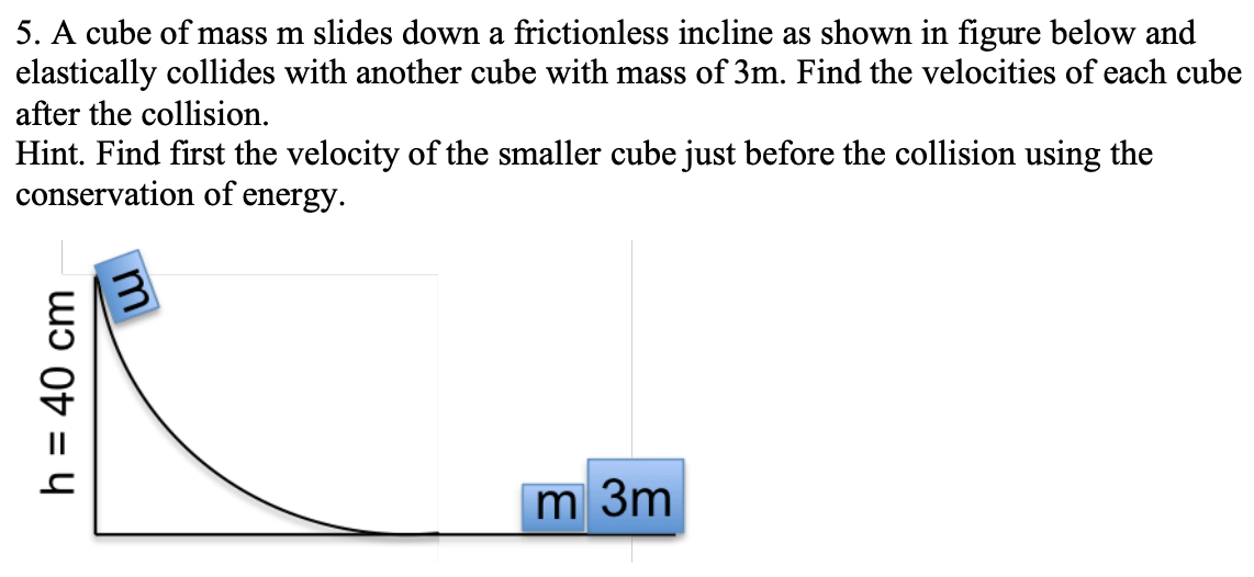 Solved 5. A cube of mass m slides down a frictionless | Chegg.com