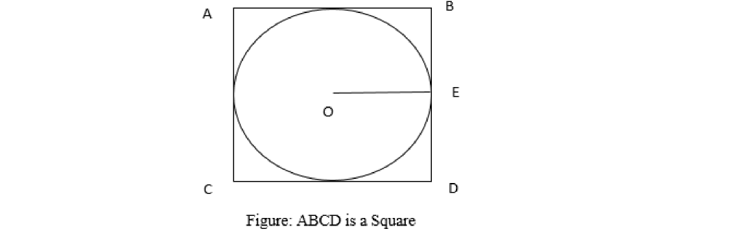 Solved Suppose, ABCD is a square in the Figure below. Here, | Chegg.com