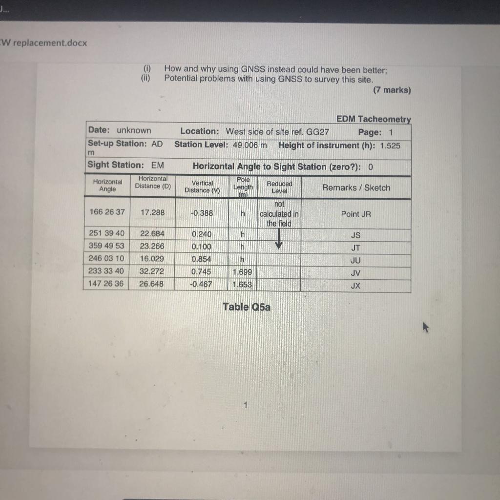 Solved (a) Table Q5a shows a completed data sheet for a | Chegg.com