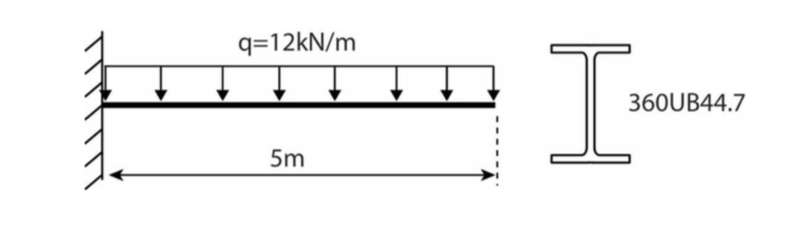 Solved Check if a 360UB44.7 section (Grade 300 steel) has | Chegg.com