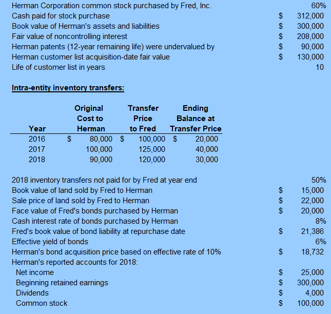 Solved Intra-entity inventory transfers:b. Calculations | Chegg.com