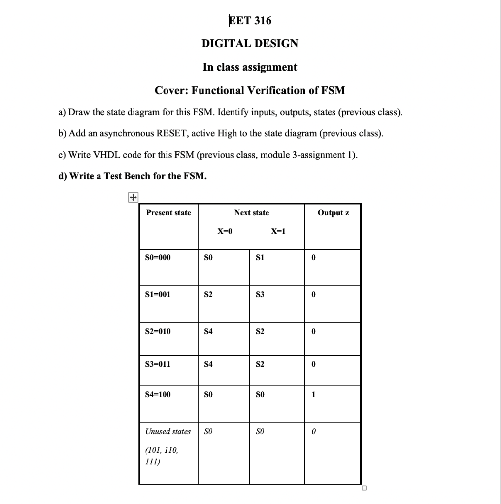 Vhdl Code: library IEEE; use | Chegg.com