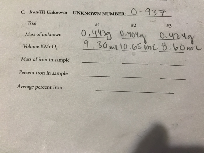 How do you find the mass of iron in the sample? | Chegg.com