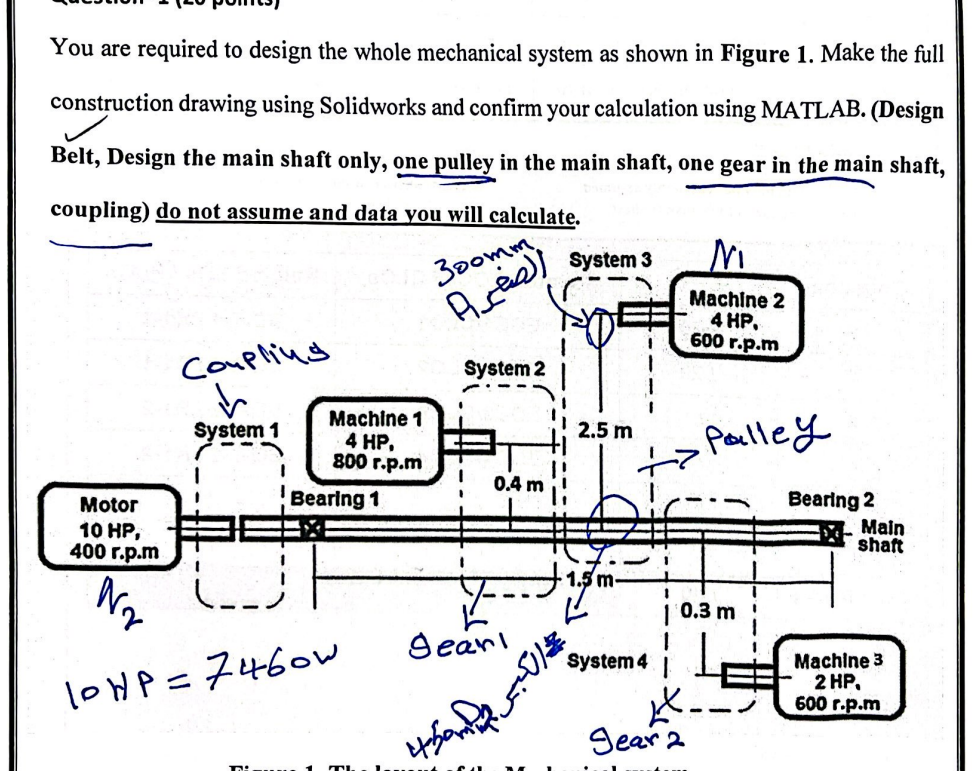 Solved You are required to design the whole mechanical | Chegg.com