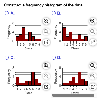 Solved Construct a frequency distribution and a frequency | Chegg.com