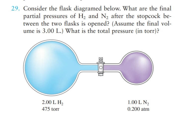Solved 29. Consider the flask diagramed below. What are the | Chegg.com