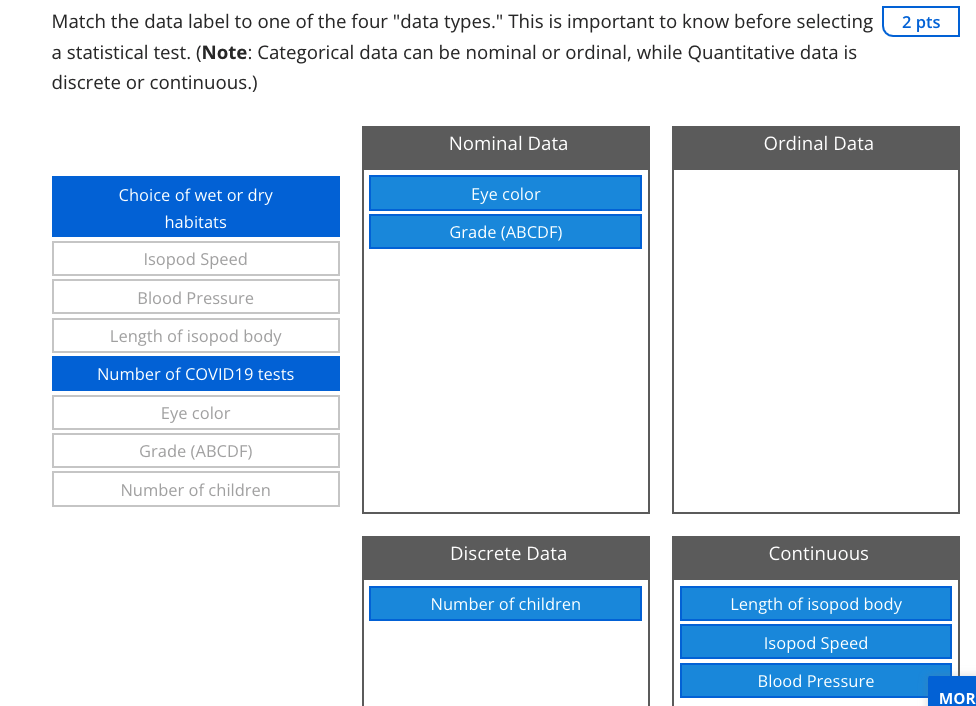 Solved Match the data label to one of the four "data types." | Chegg.com