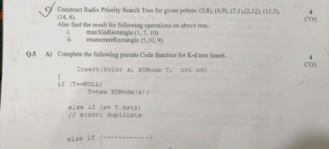 Construct Radix Priority Search Tree for given | Chegg.com