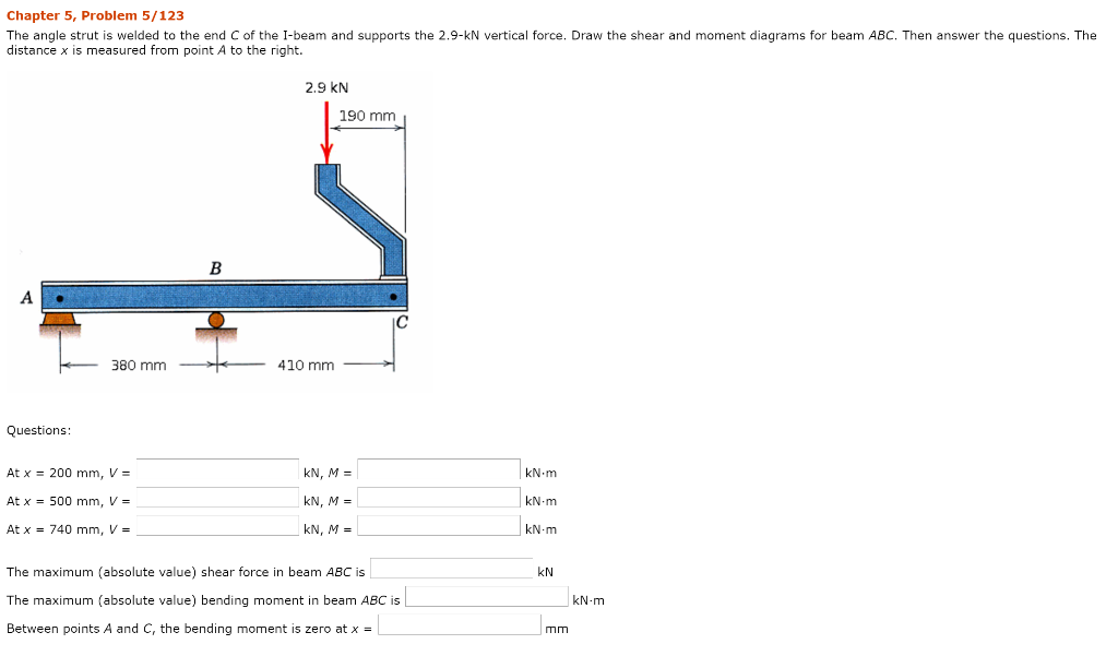 Solved The angle strut is welded to the end C of the I-beam | Chegg.com