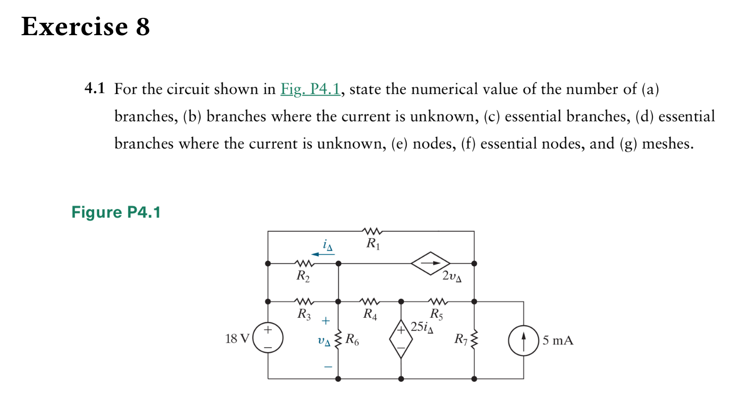 Solved Exercise 84.1 For the circuit shown in Fig. P4.1, | Chegg.com Solved Exercise 84.1 For the circuit shown in Fig. P4.1, | Chegg.com