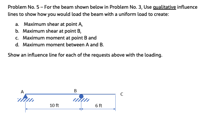 Solved Problem No. 5 - For the beam shown below in Problem | Chegg.com