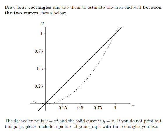Solved Draw four rectangles and use them to estimate the | Chegg.com