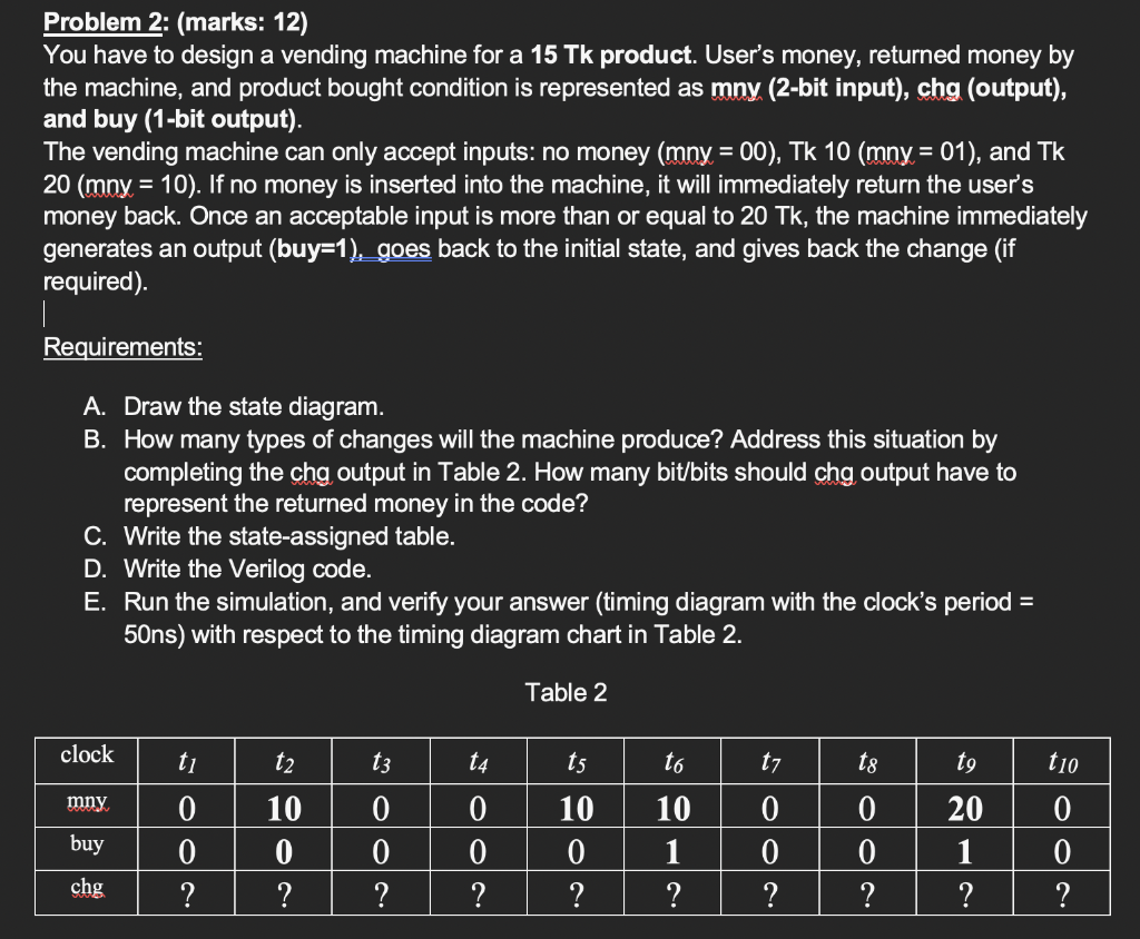 Problem 2: (marks: 12) You have to design a vending | Chegg.com