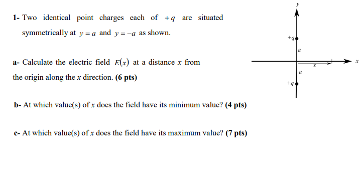 Solved 1- Two identical point charges each of +q are | Chegg.com