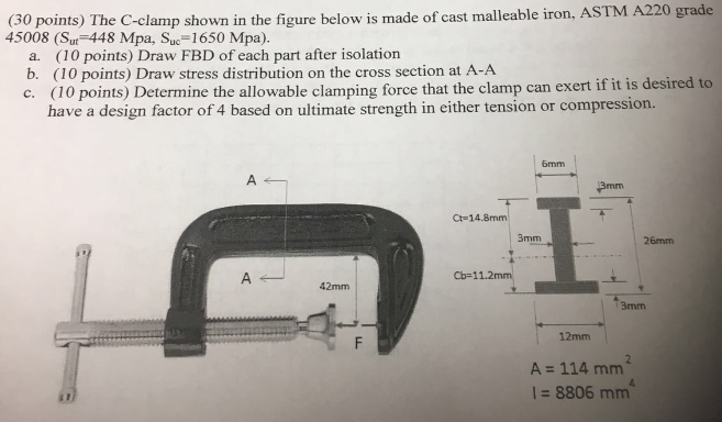 Solved (30 points) The C-clamp shown in the figure below is | Chegg.com