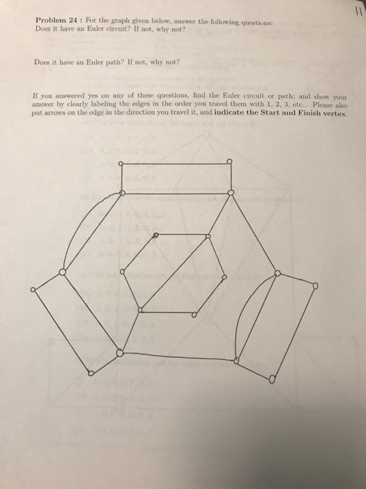 Solved 11 Problem 24: For the graph given below, answer the | Chegg.com