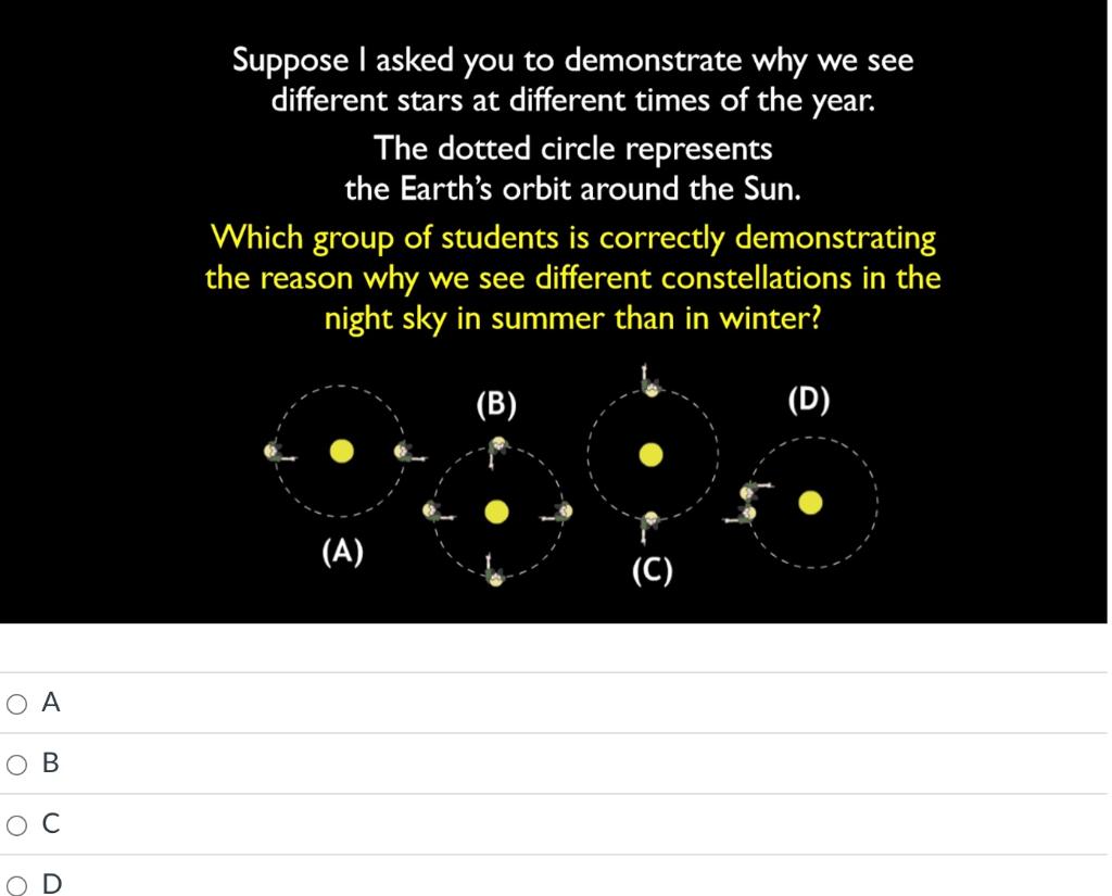 Solved Suppose I asked you to demonstrate why we see | Chegg.com
