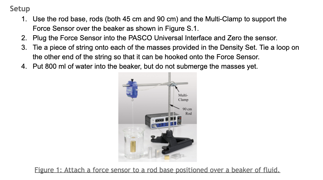 Solved Setup 1. Use the rod base, rods (both 45 cm and 90 | Chegg.com