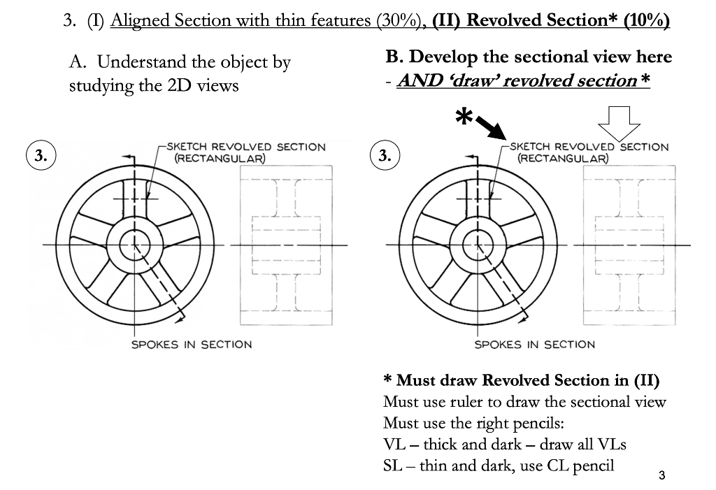 Solved 3. (I) A Aligned Section with thin features (30%), | Chegg.com