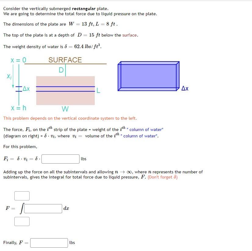 Consider the vertically submerged rectangular plate. | Chegg.com