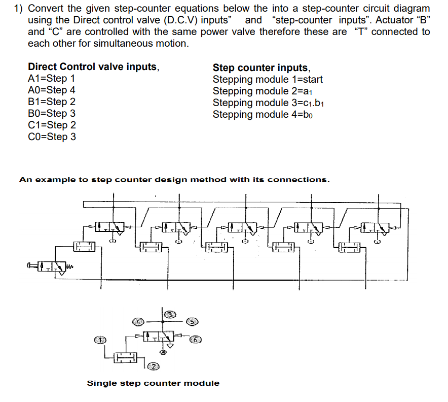 1) Convert the given step-counter equations below the | Chegg.com