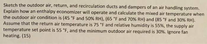 Solved Sketch the outdoor air, return, and recirculation | Chegg.com