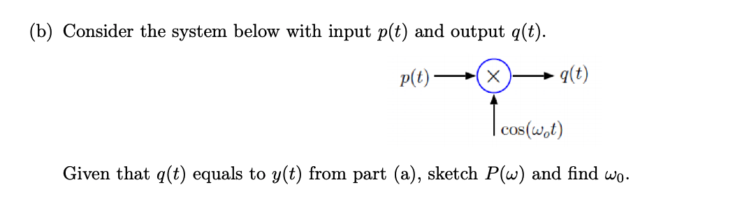 Solved . 5. Plotted below are the frequency response H(ω) | Chegg.com