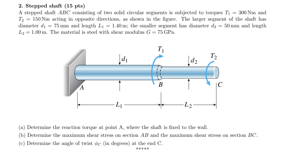 Solved Stepped shaft (15 pts) A stepped shaft ABC consisting | Chegg.com