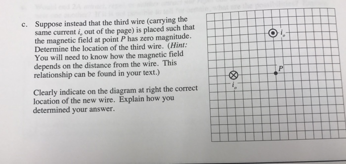Suppose instead that the third wire (carrying the | Chegg.com