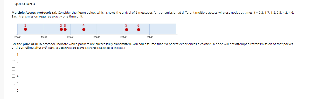 Solved QUESTION 3 Multiple Access protocols (a). Consider | Chegg.com