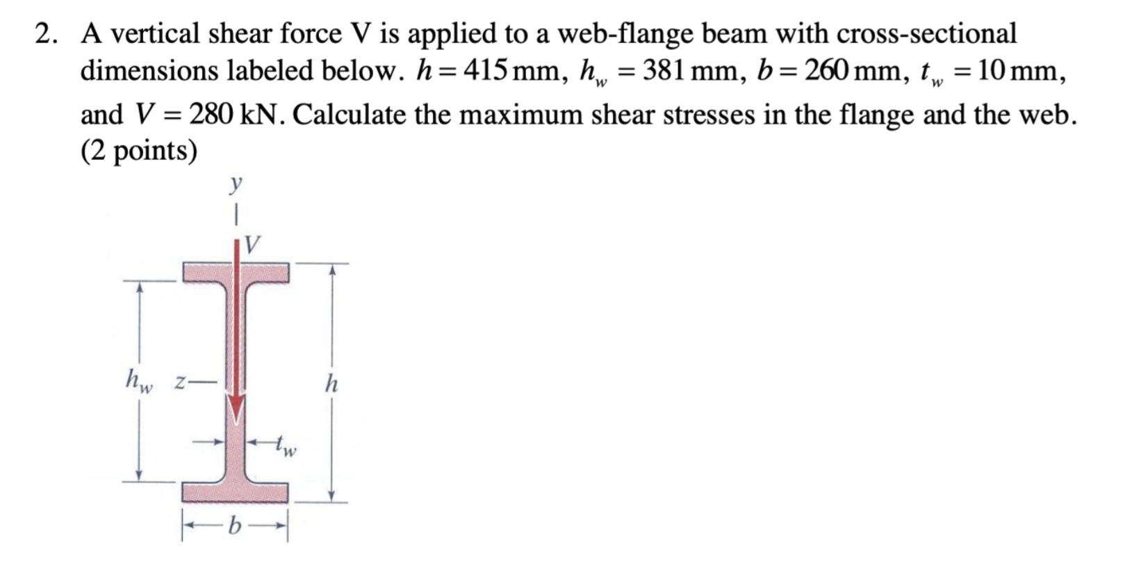 Solved = w w = 2. A vertical shear force V is applied to a | Chegg.com