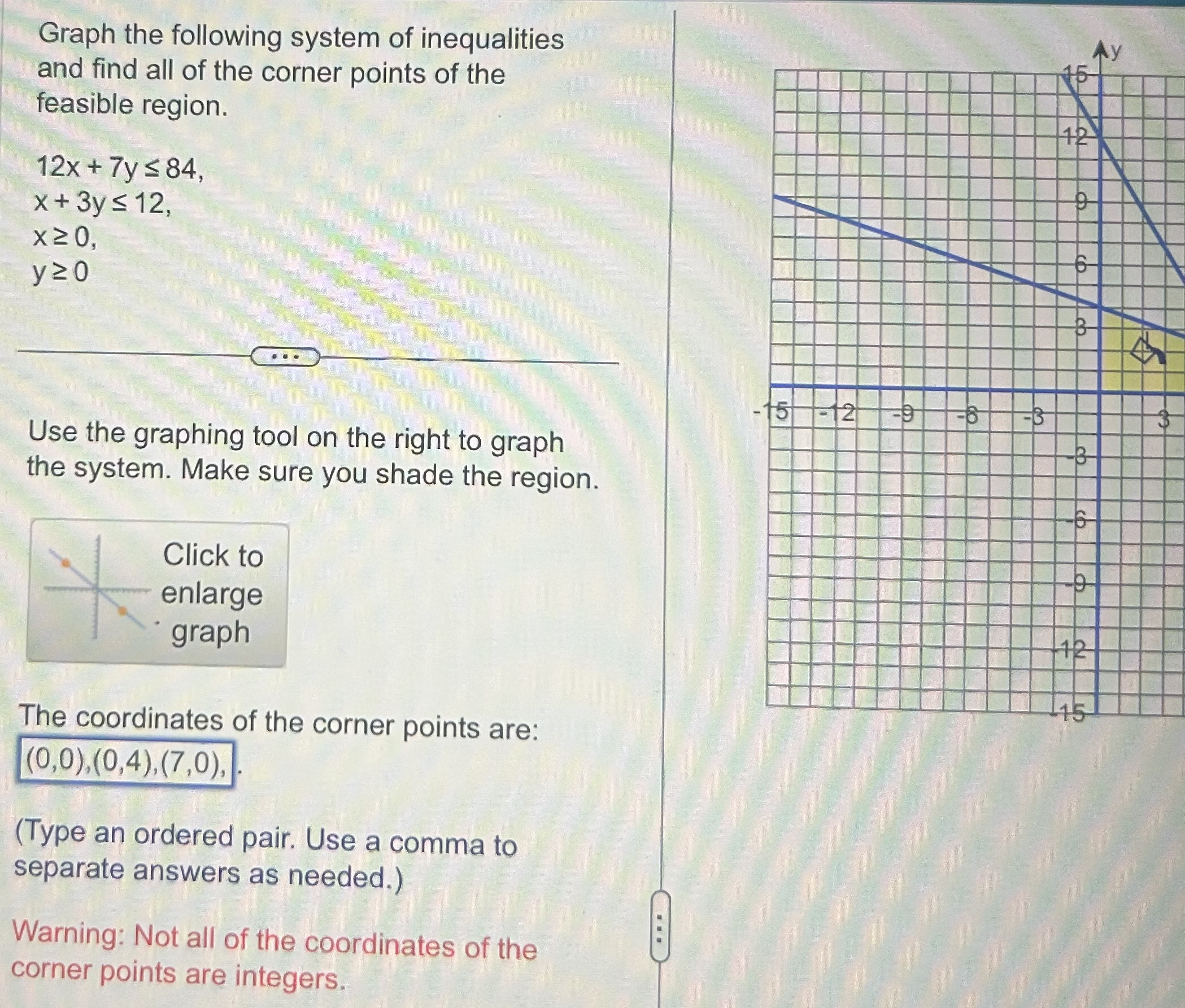 Solved Graph the following system of inequalities and find | Chegg.com