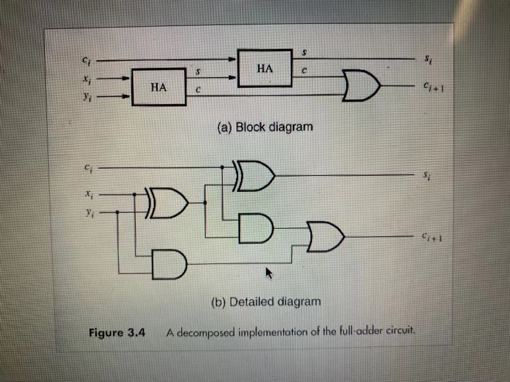 Use Quartus to design a SystemVerilog circuit named | Chegg.com