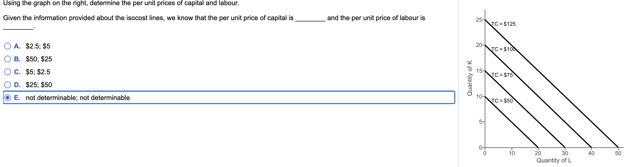 Solved Using the graph on the right, determine the per unit | Chegg.com