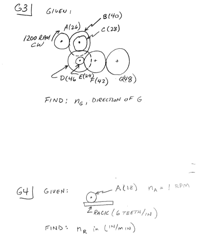 Solved FIND: nG, DIRECTIN OF G GIVEN: FIND: nR in (1 N/m∣N) | Chegg.com