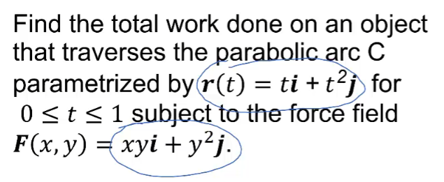 Solved Find the total work done on an object that traverses | Chegg.com