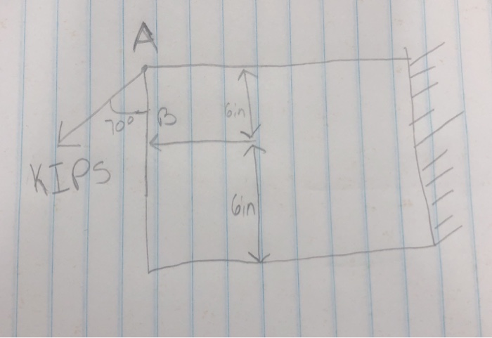 Solved Replace the 2-KIP force with an equivalent force | Chegg.com