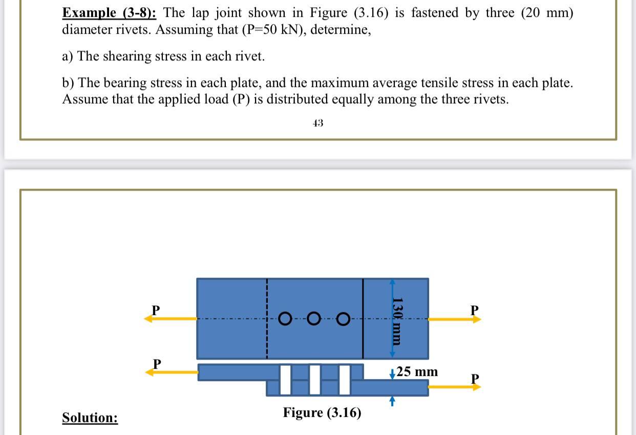 Solved Example (3-8): The lap joint shown in Figure (3.16) | Chegg.com