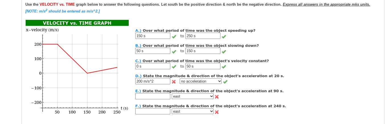 Solved Use the VELOCITY vs. TIME graph below to answer the | Chegg.com