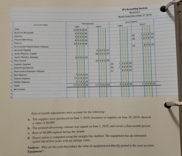 Solved t Preparing a worksheet and financial statements, | Chegg.com