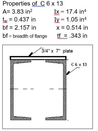Solved The figure is a cross-section of two C6 x 13 and | Chegg.com