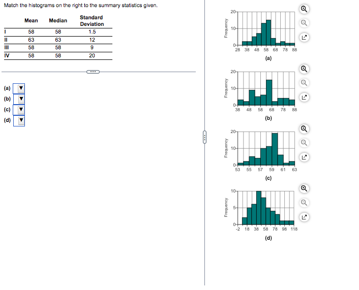 Solved Match the histograms on the right to the summary | Chegg.com