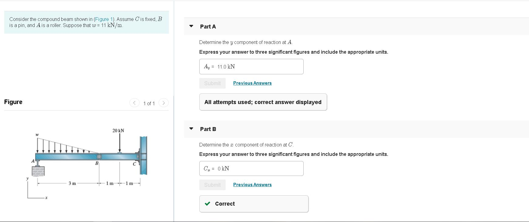 Solved Consider the compound beam shown in (Figure 1). | Chegg.com