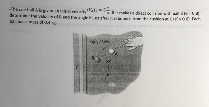 Solved -The cue ball A is given an initial velocity)5. ifit | Chegg.com