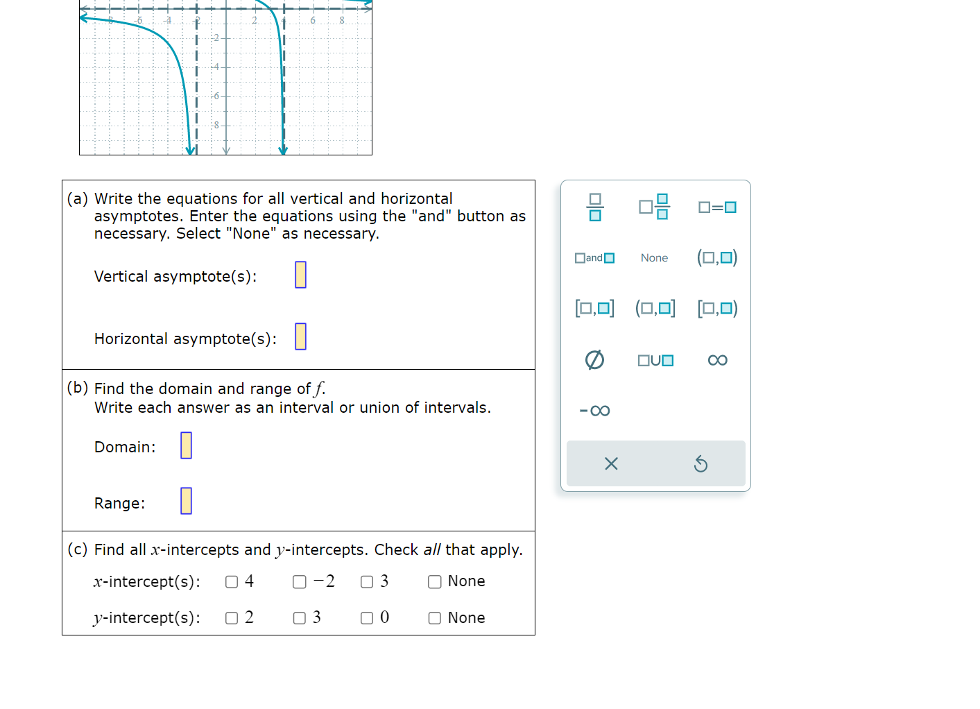 Solved (a) Write the equations for all vertical and | Chegg.com