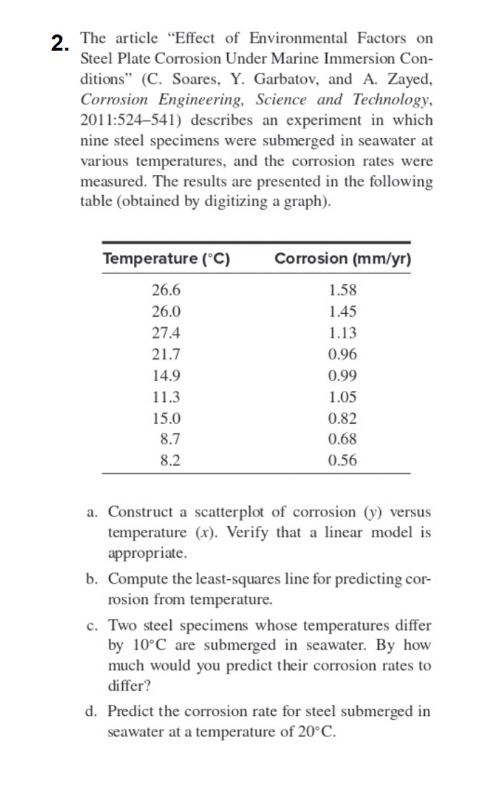 Solved 2. The article “Effect of Environmental Factors on | Chegg.com