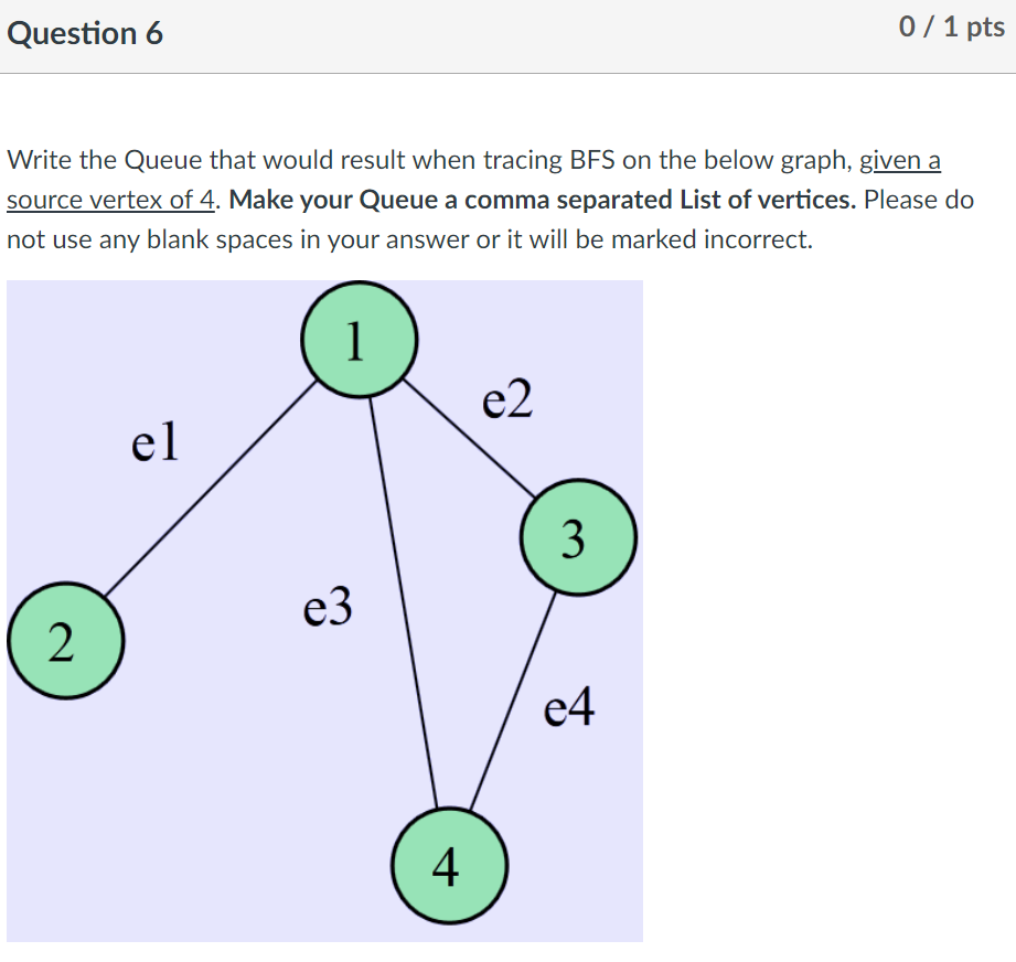 Solved Write the Queue that would result when tracing BFS on | Chegg.com