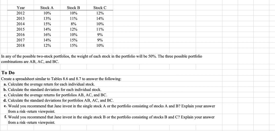 Solved Solution a. Calculate the average return for each | Chegg.com