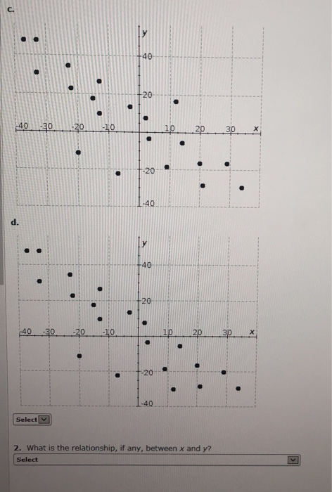 Solved The following 20 observations are for two | Chegg.com